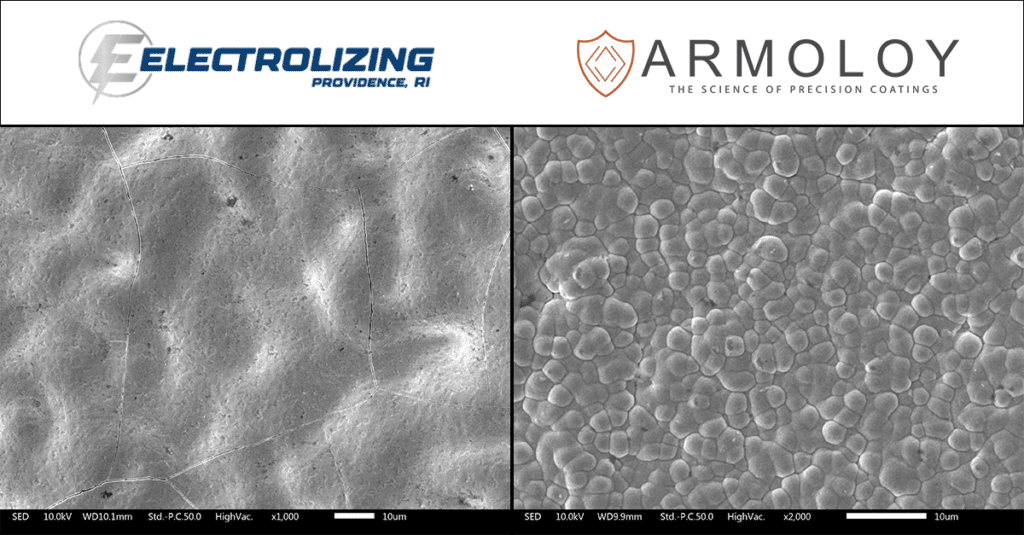 Chrome Coatings in Food Processing and Packaging: An In-Depth Analysis ...